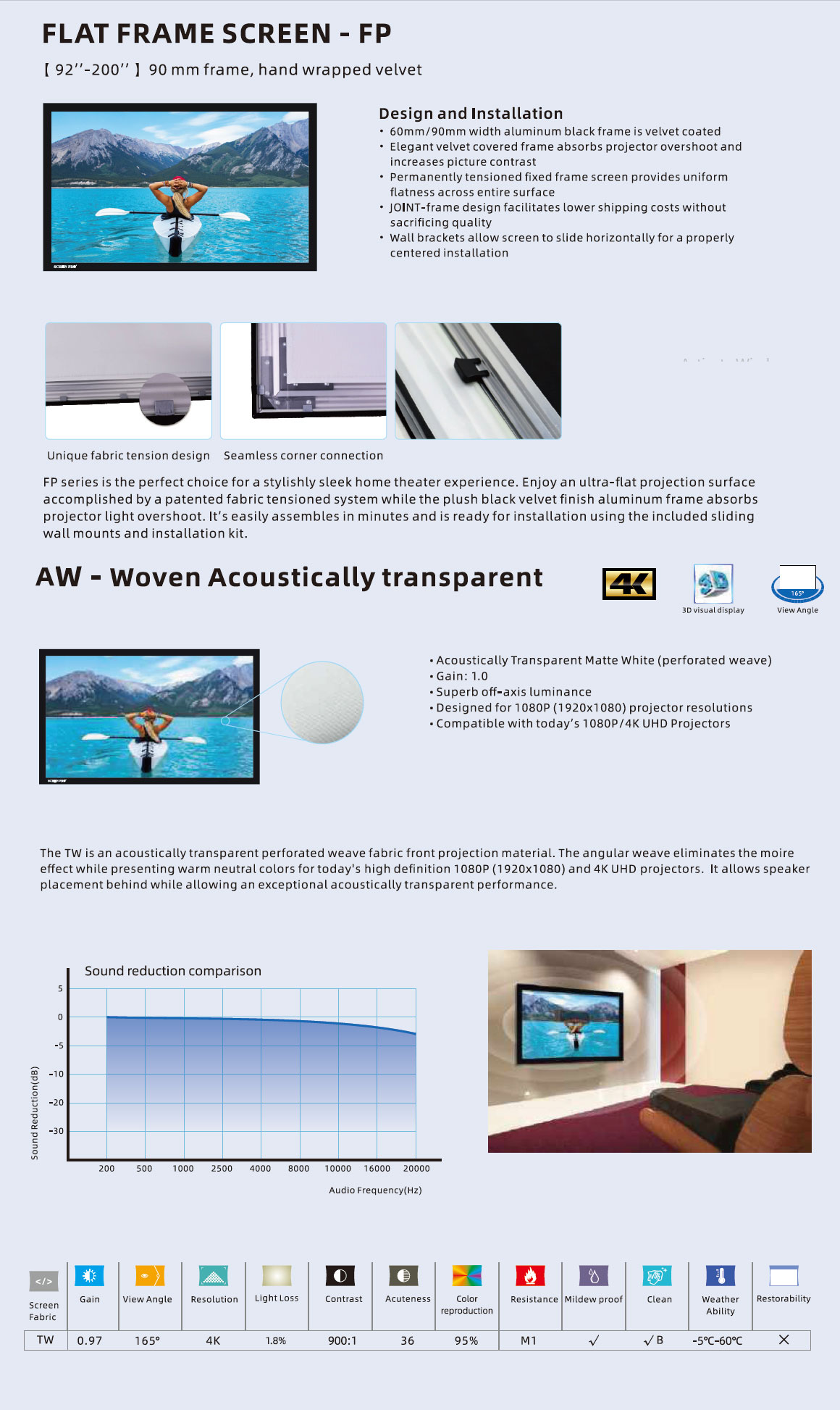 Liberty Screen Pro 150" TW. (16:9) Fixed Frame Screen 90 MM. WOVEN